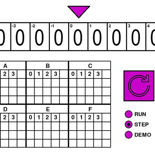 TMD-3: Turing Machine Demonstrator Mark 3 | Hackaday.io