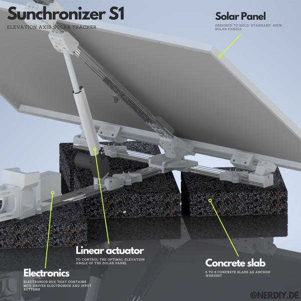 Sunchronizer - Single/Dual Axis Solar Tracker | Hackaday.io