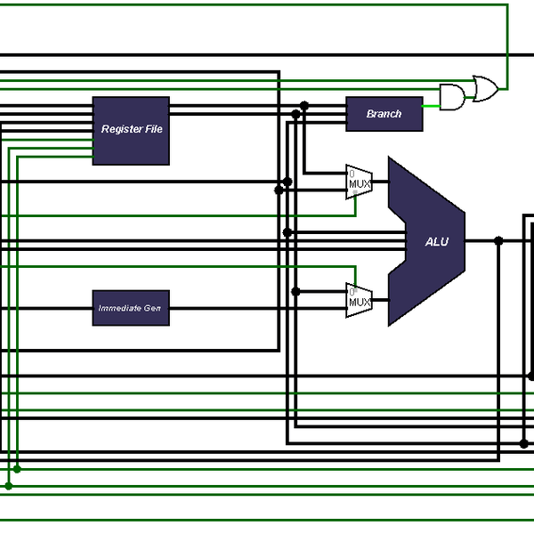 RVCOM 2.0 | Hackaday.io