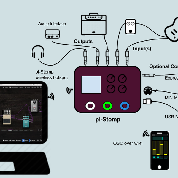 pi-Stomp! A Hi-Def Multi-FX Platform for Guitar | Hackaday.io