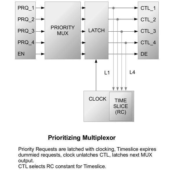 Pump Control Switch | Hackaday.io