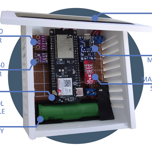 Solar Weather Station With ESP32, SIM800L, ESP8266 | Hackaday.io