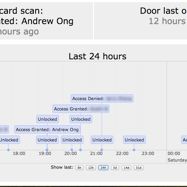 Electronic Door Lock | Hackaday.io