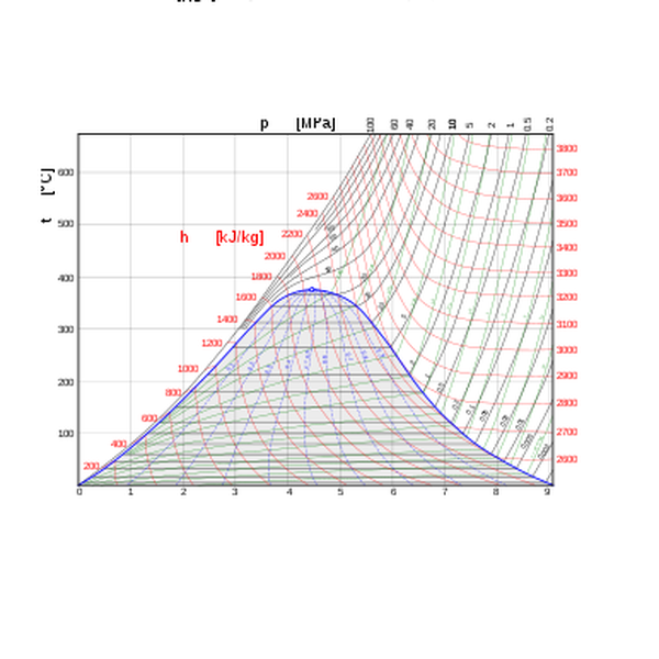 Tim Nye's Profile | Hackaday.io