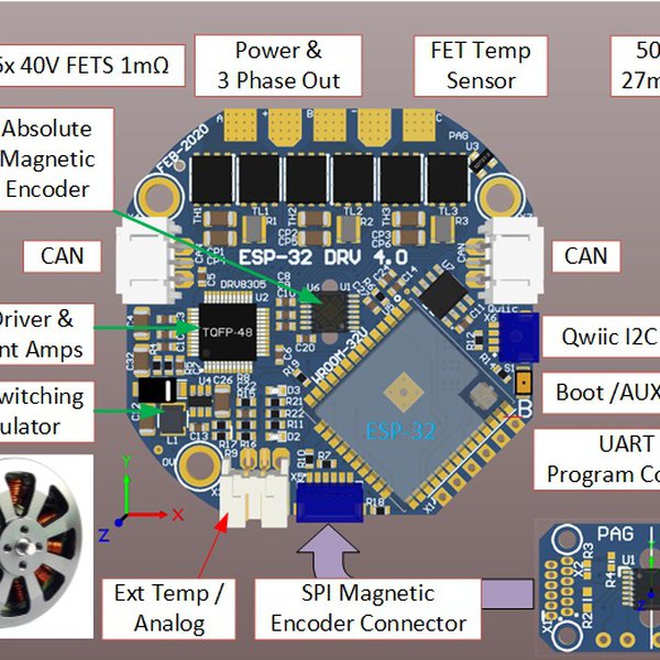 ESP-32 BLDC Robot Actuator Controller | Hackaday.io