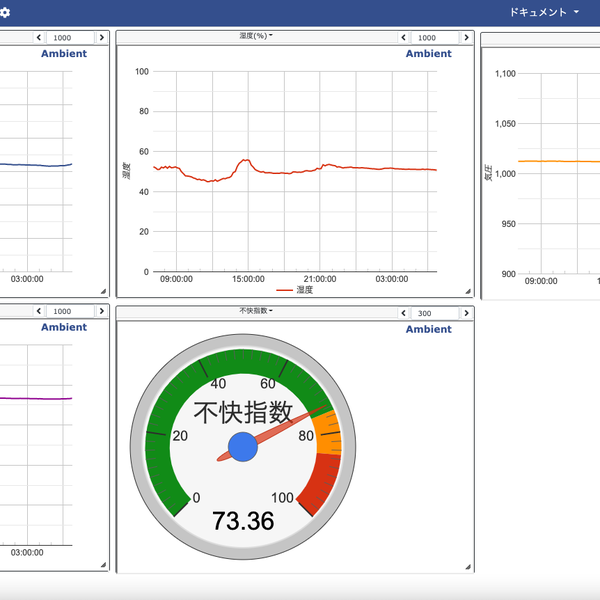 M5 disconfort-Index Meter | Hackaday.io