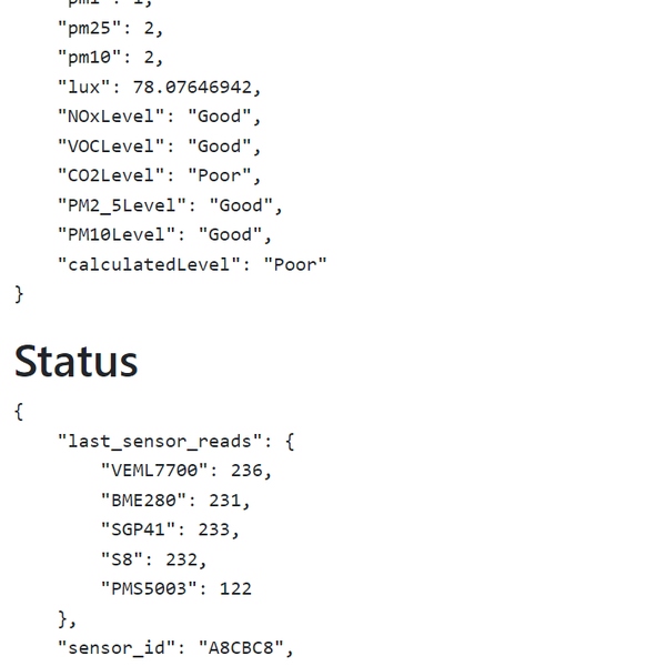 Air Quality Monitor | Hackaday.io