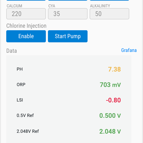 Long-Range Pool Monitoring and Sanitation | Hackaday.io