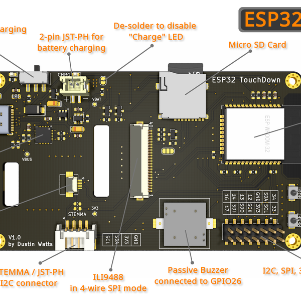 ESP32 TouchDown | Hackaday.io