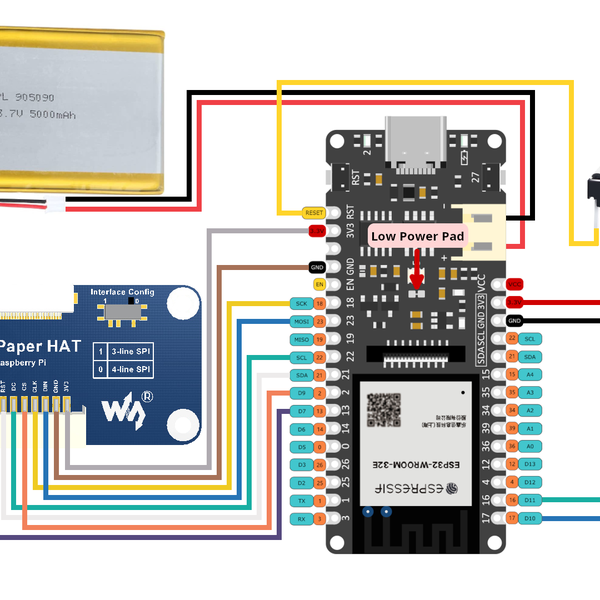 Esp32 E Paper Weather Display