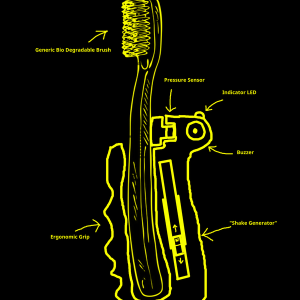 Pressure Warning Device for Manual Toothbrushes | Hackaday.io