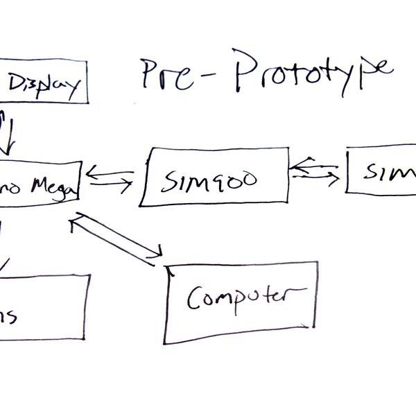 Open Source Cell Phone | Hackaday.io