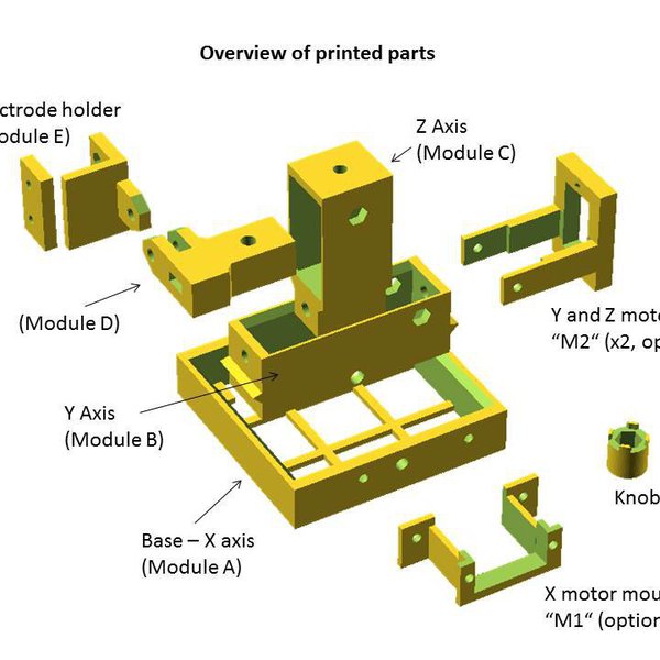 Parametric 3D printed micromanipulator | Hackaday.io