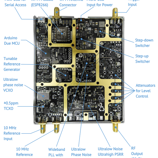 ERASynth | Hackaday.io