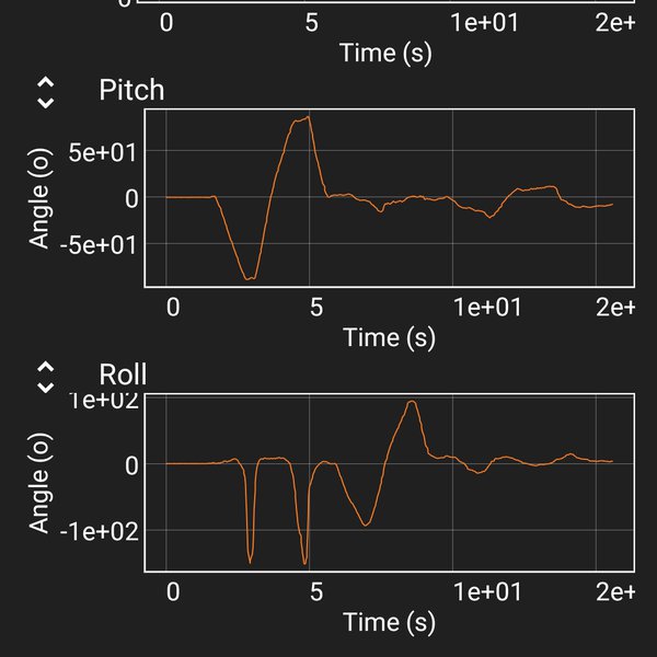 Tracer | A Wearable for Things! | Hackaday.io