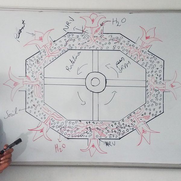Rotary crop | Hackaday.io