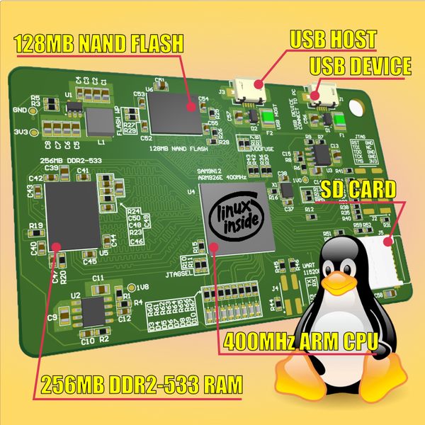 Linux Capable Business Card | Hackaday.io