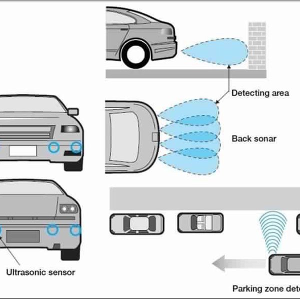 Rear Park Assist System | Hackaday.io