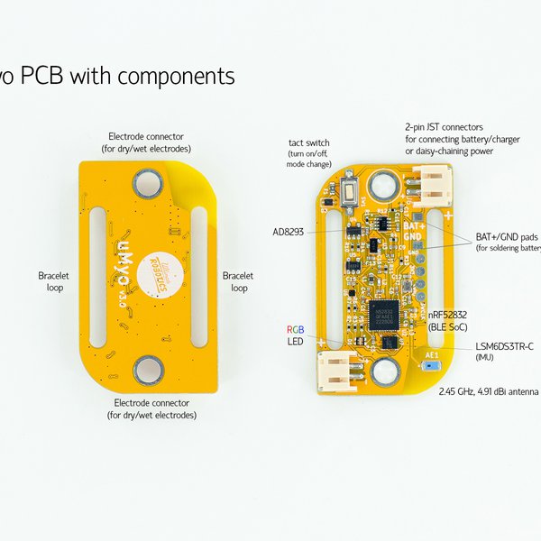 uMyo - wearable EMG sensor with wet/dry electrodes | Hackaday.io