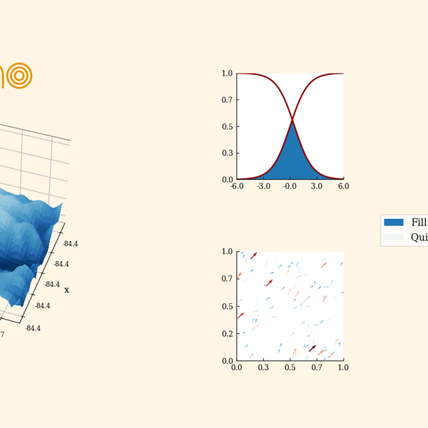 Mpl Plotter Hackaday Io