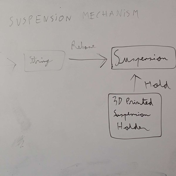 Dangerous Skate | Hackaday.io