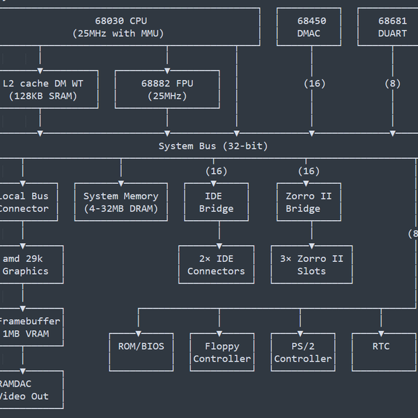 Artemis, sister of Apollo | Hackaday.io