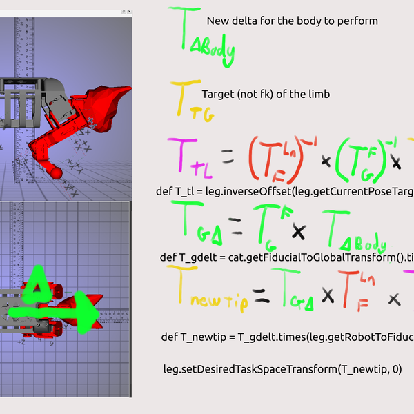 SmallKat: An adorable dynamics oriented robot cat | Hackaday.io