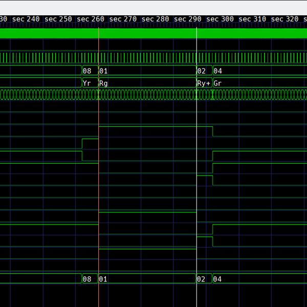 Fpga Boot Camp 4 State Machines