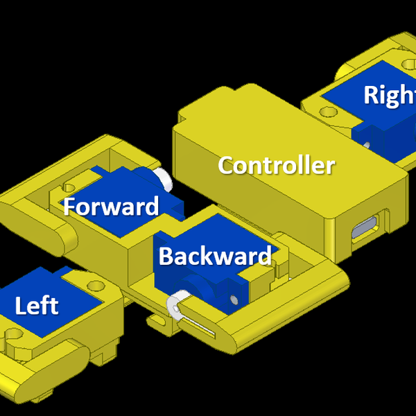 ForkLocator | Hackaday.io