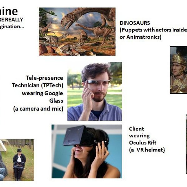 Virtual Time Machine | Hackaday.io