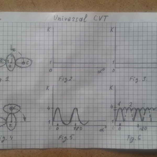 Universal CVT (Continuously Variable Transmission) | Hackaday.io