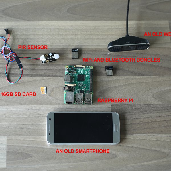 Diy Smart Home Security System For