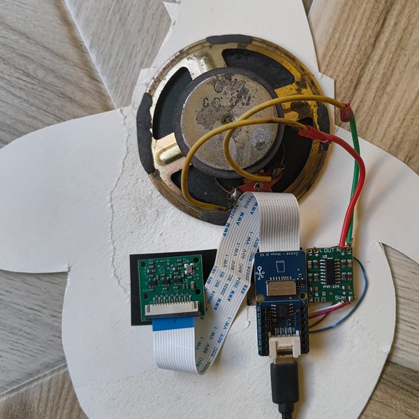 AI Scarecrow - Makes Noise When It Sees Birds | Hackaday.io
