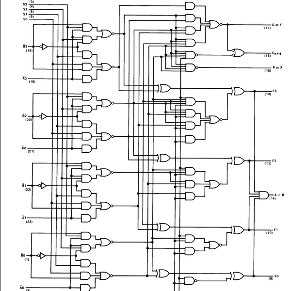The 74LS181 ALU | Hackaday.io