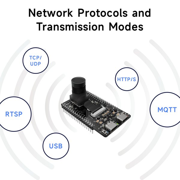 Introduction of BW21-CBV-Kit | Hackaday.io