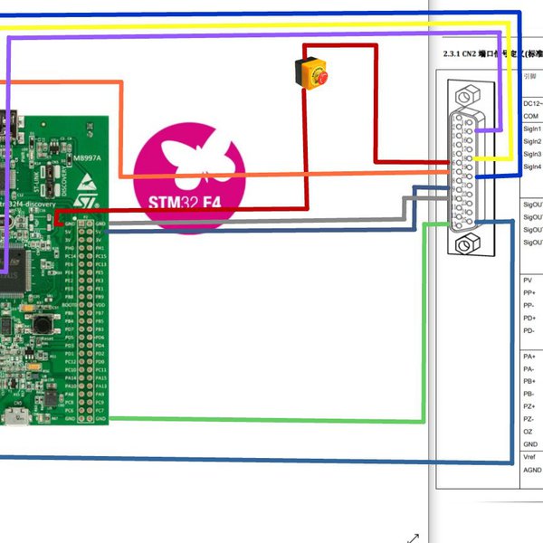 DIY MMOS ffb STM32 and servo drive servo motor | Hackaday.io