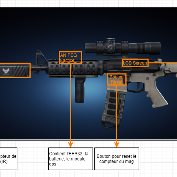 Shot counter (airsoft gun) | Hackaday.io