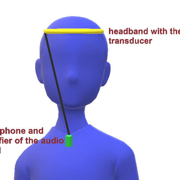 Bone transduction hearing aids | Hackaday.io