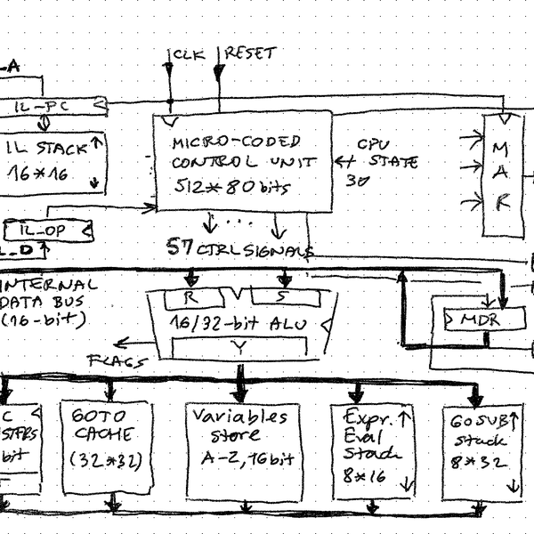 CPU running Basic | Hackaday.io