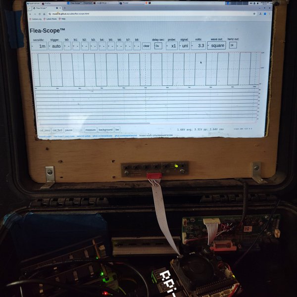Flea-Scope Dual CH Oscilloscope Raspberry Pi 5 | Hackaday.io