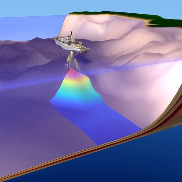 DIY Echosounder | Hackaday.io