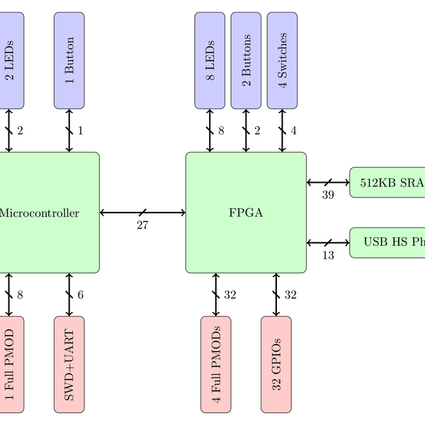 MiCE47 | Hackaday.io