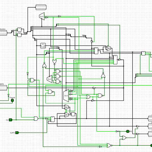 Super RISC VII | Hackaday.io