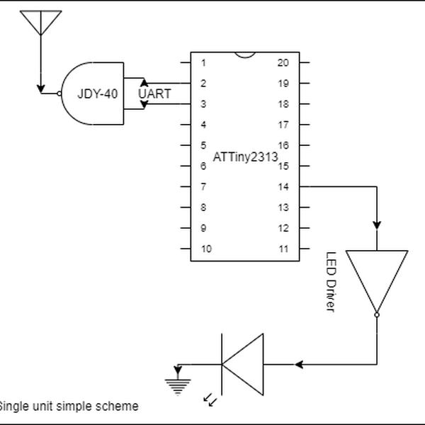 Radio LED controller | Hackaday.io