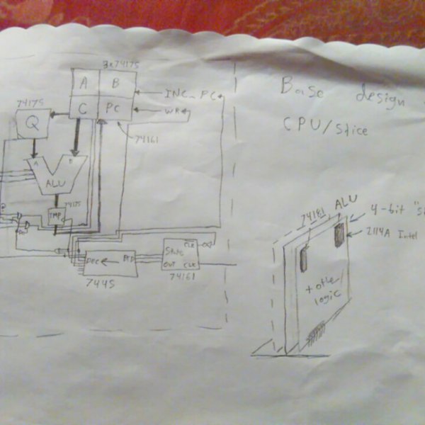 SBP-CPU (Slice Based Processor) | Hackaday.io