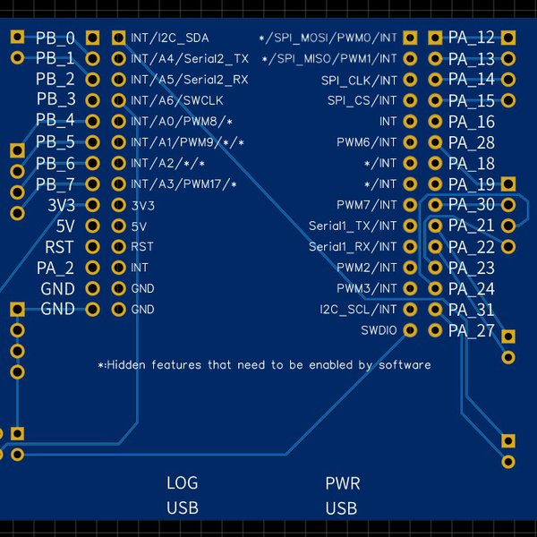MIMI-MUM, A Minimum IO Expansion Board | Hackaday.io