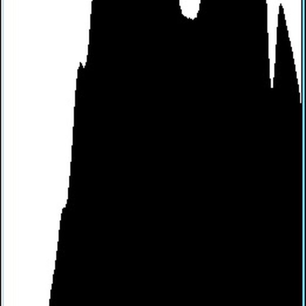 C12666MA Micro-Spectrometer | Hackaday.io