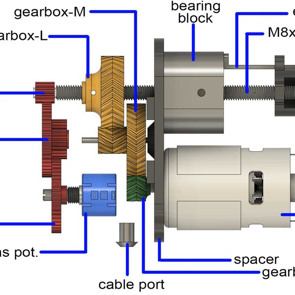 3D printable linear servo actuator | Hackaday.io