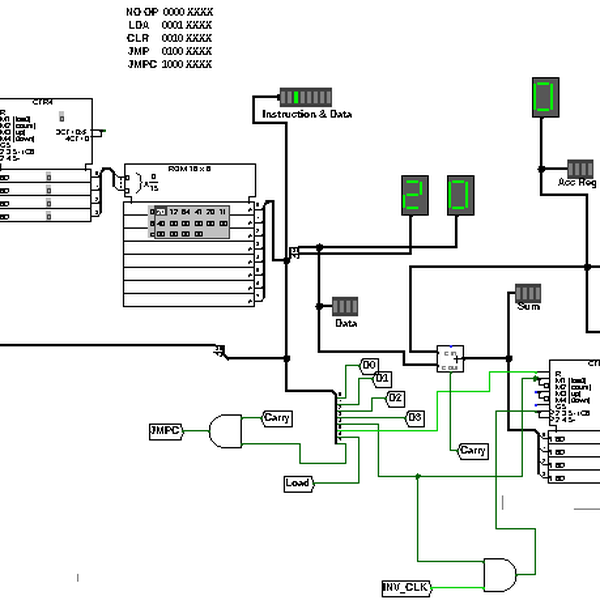 Super Simple CPU - Logisim | Hackaday.io