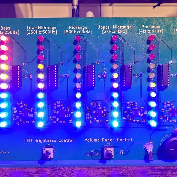Music Spectrum and dB Visualizer | Hackaday.io